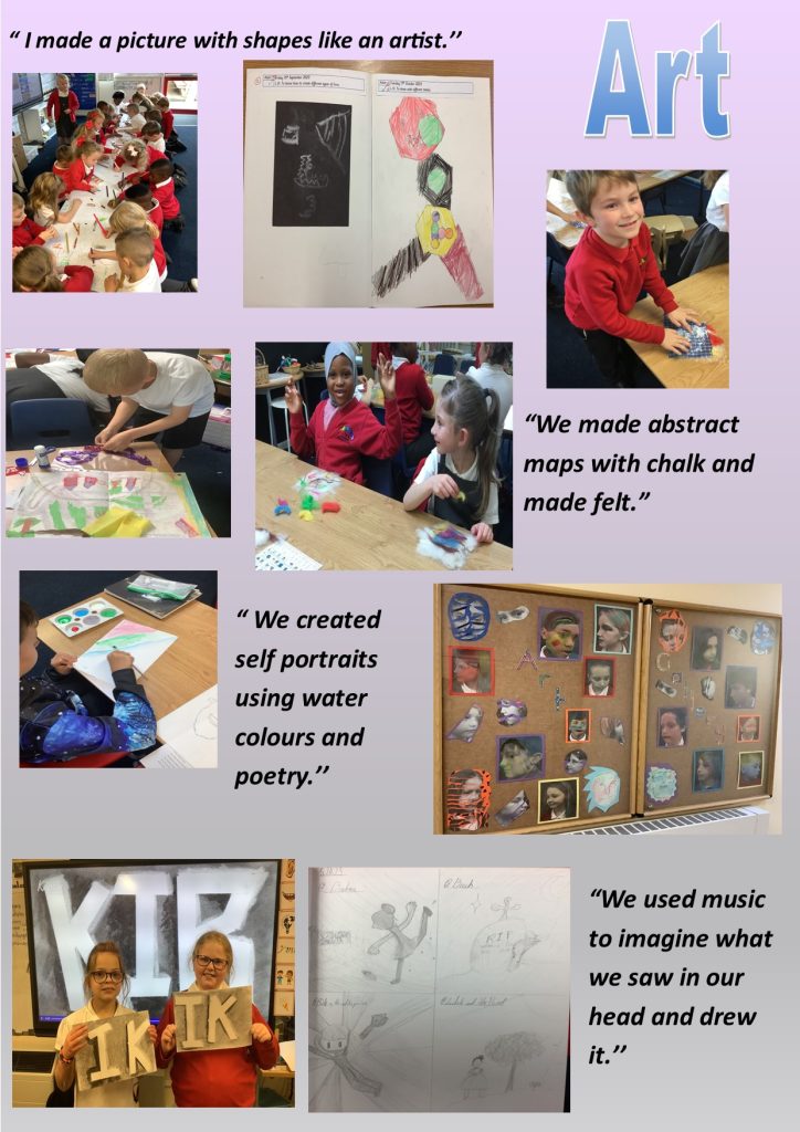 Archived Curriculum - Art & Design 2023-2024 - Cotsford Primary School