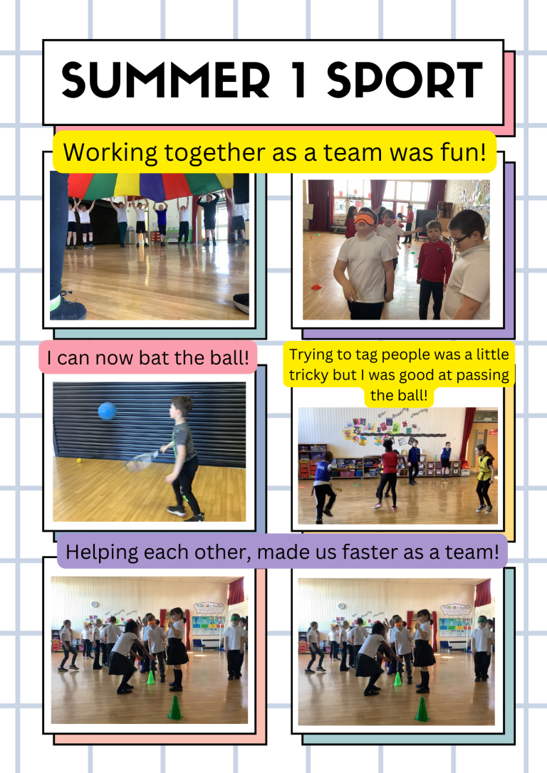 Archived Curriculum - PE 2023-2024 - Cotsford Primary School